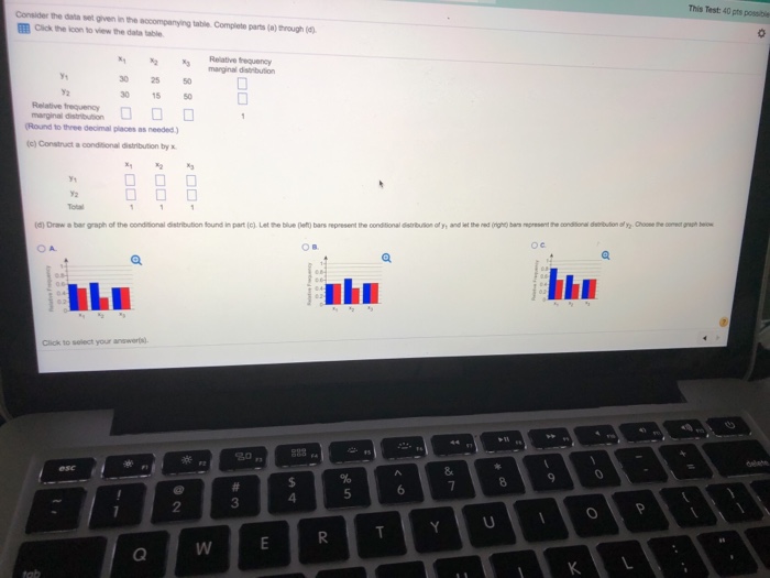 Solved 40 of 40 (0 complete) Consider the data set given in | Chegg.com