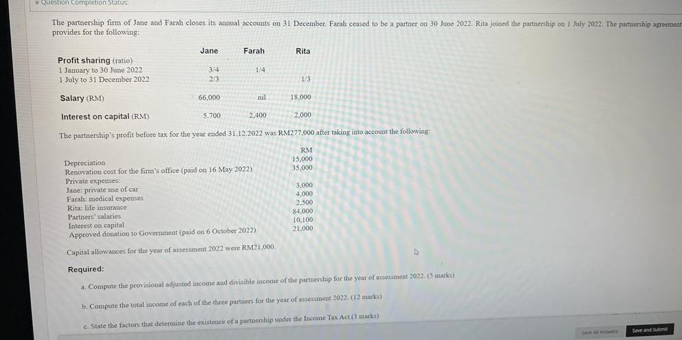 The partnership's profit before tax for the year | Chegg.com