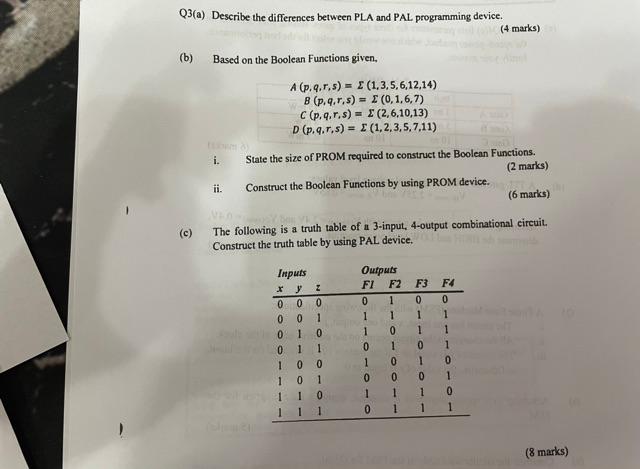 03(a) Describe the differences between PLA and PAL | Chegg.com