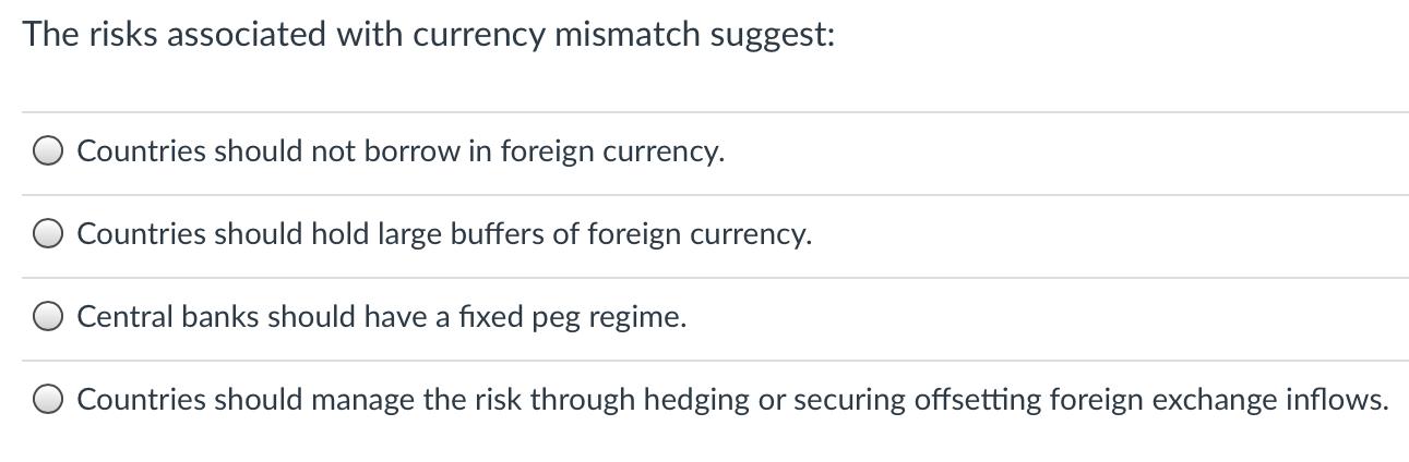 Solved The risks associated with currency mismatch suggest: | Chegg.com