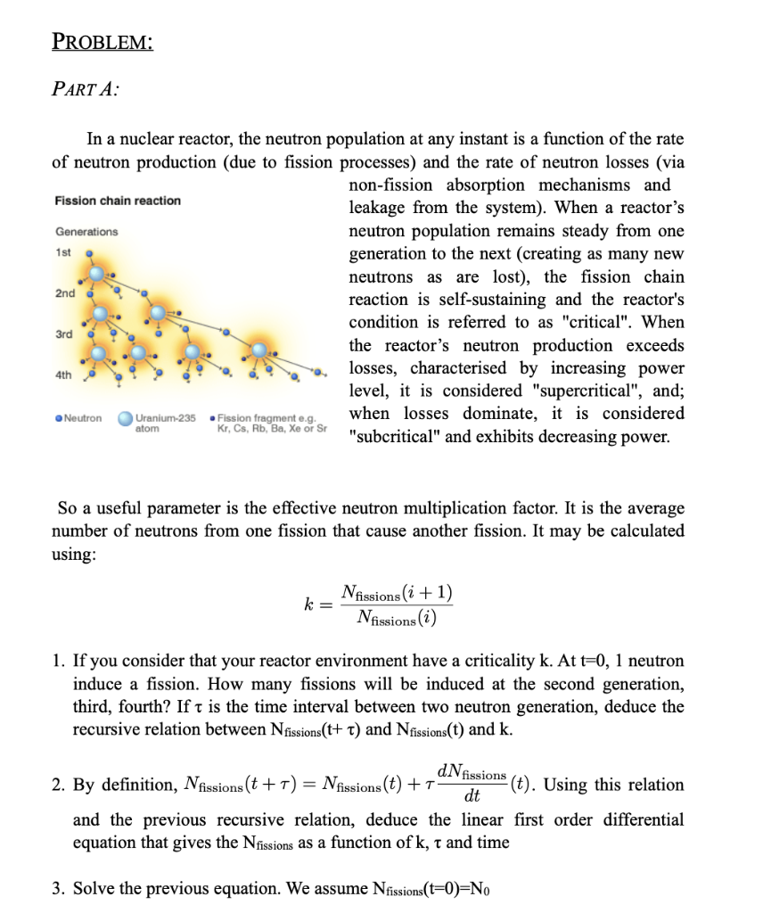 Solved PROBLEM: PART A: 1st In a nuclear reactor, the | Chegg.com