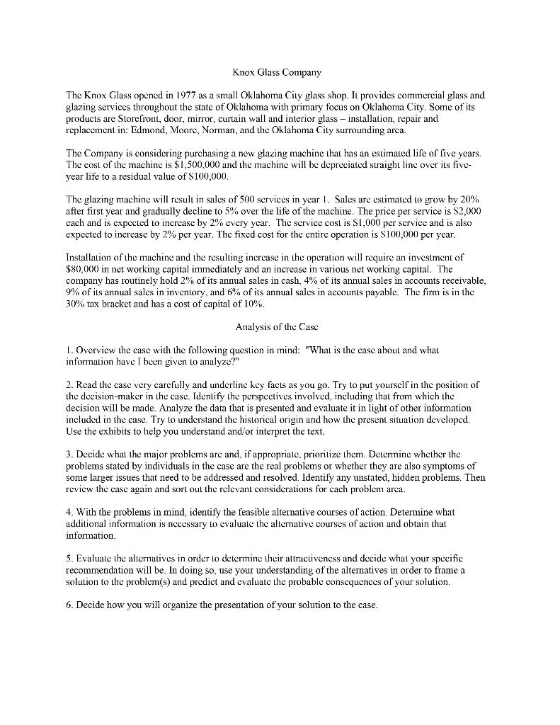 Knox Glass Company The Knox Glass opened in 1977 as a | Chegg.com