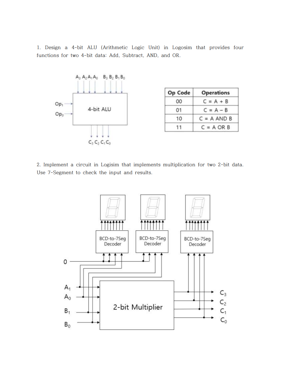1 Design A 4 Bit Alu Arithmetic Logic Unit In