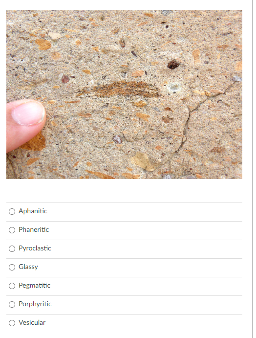 Solved Aphanitic Phaneritic Pyroclastic Glassy Pegmatitic | Chegg.com