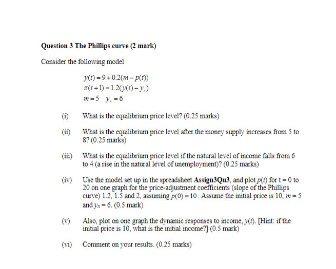 Solved Question 3 The Phillips curve (2 mark) Consider the | Chegg.com