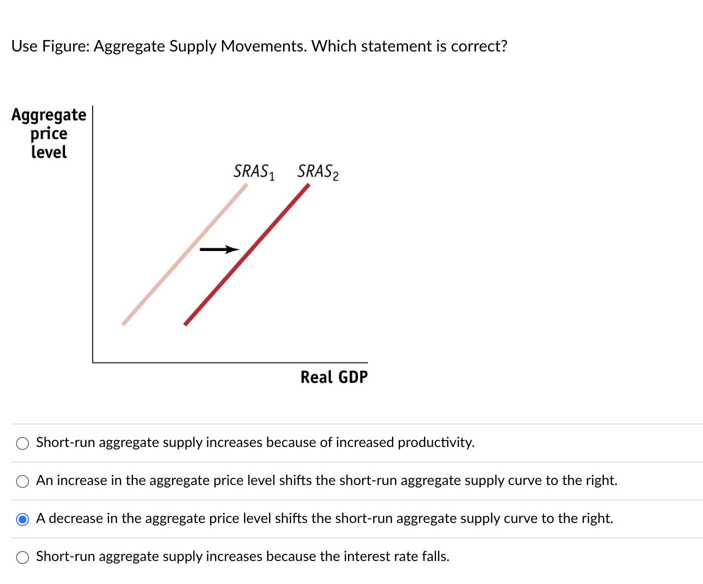 Solved Use Figure: Aggregate Supply Movements. Which | Chegg.com