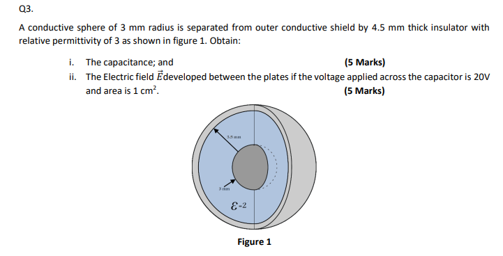 Solved A conductive sphere of 3 mm radius is separated from | Chegg.com