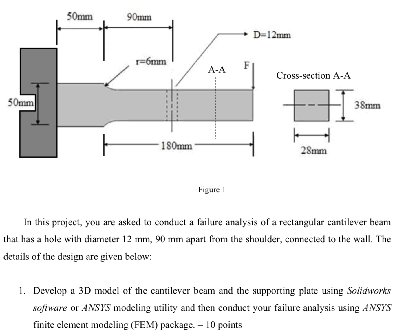 Solved Material properties: Material: 1060 ﻿Carbon Steel | Chegg.com