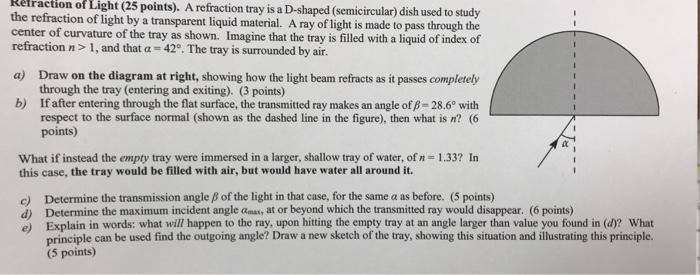 Solved Refraction of light. A refraction tray is a D-shaped | Chegg.com