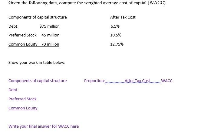 Solved use excel if necessary and highlight all the | Chegg.com