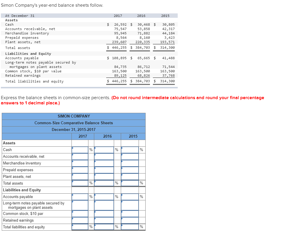 Solved Simon Company's year-end balance sheets follow At | Chegg.com