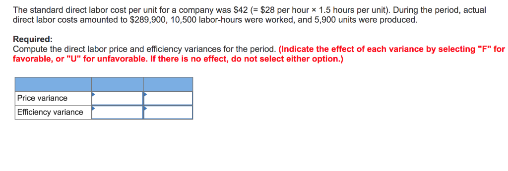 Solved The standard direct labor cost per unit for a company | Chegg.com