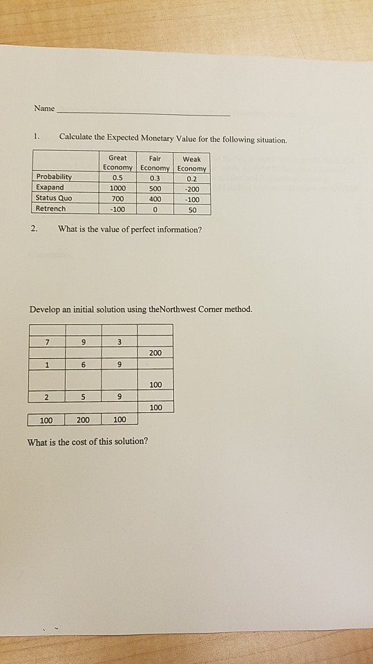Solved Name Calculate The Expected Monetary Value For The