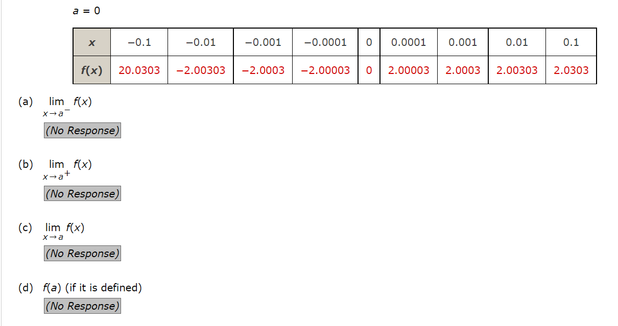 Solved a=0 | Chegg.com