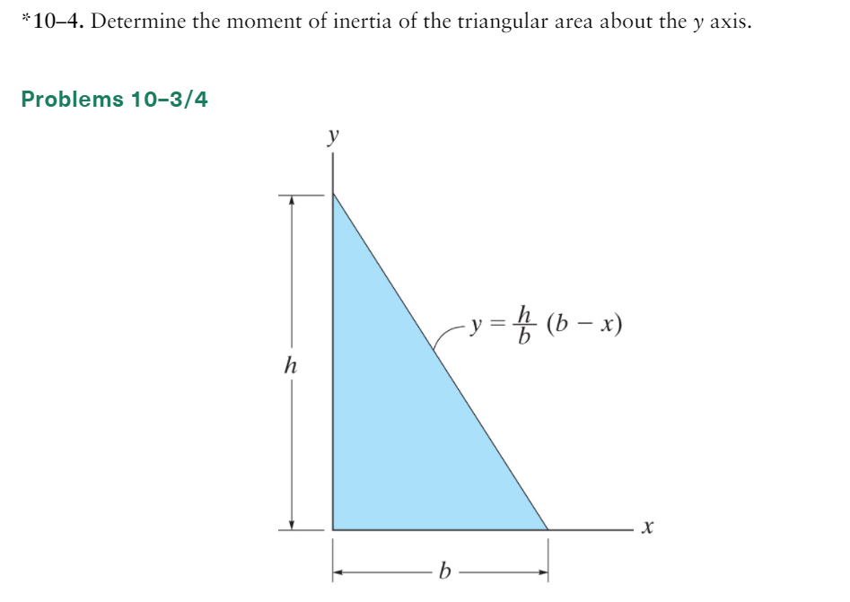 Solved *10-4. Determine the moment of inertia of the | Chegg.com