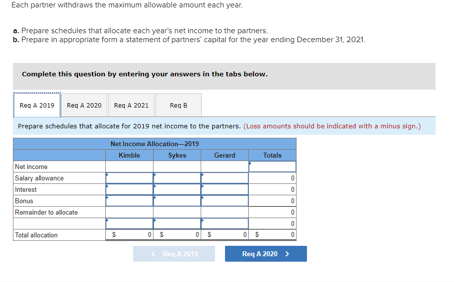 Each partner withdraws the maximum allowable amount | Chegg.com