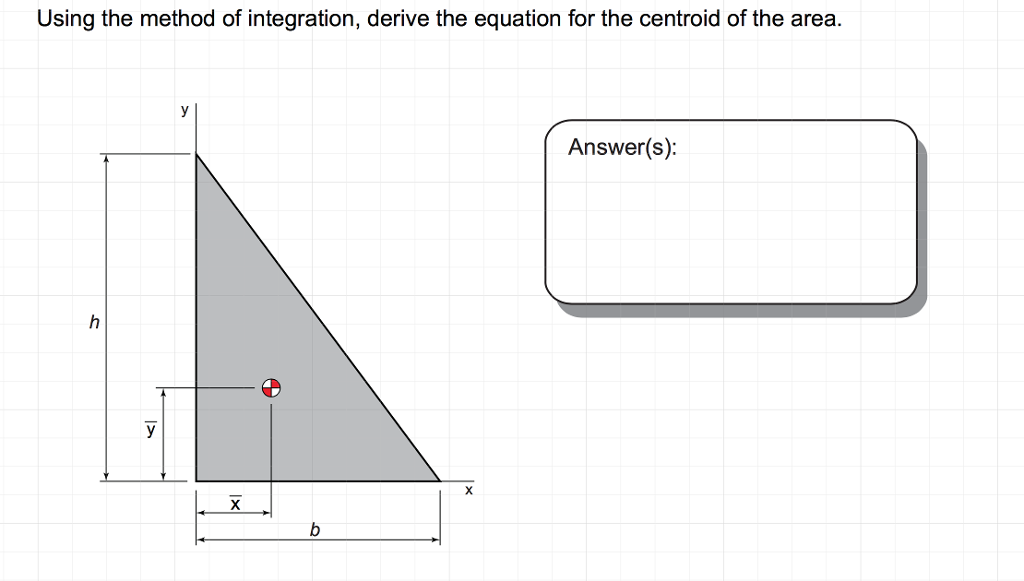Solved Using the method of integration, derive the equation | Chegg.com