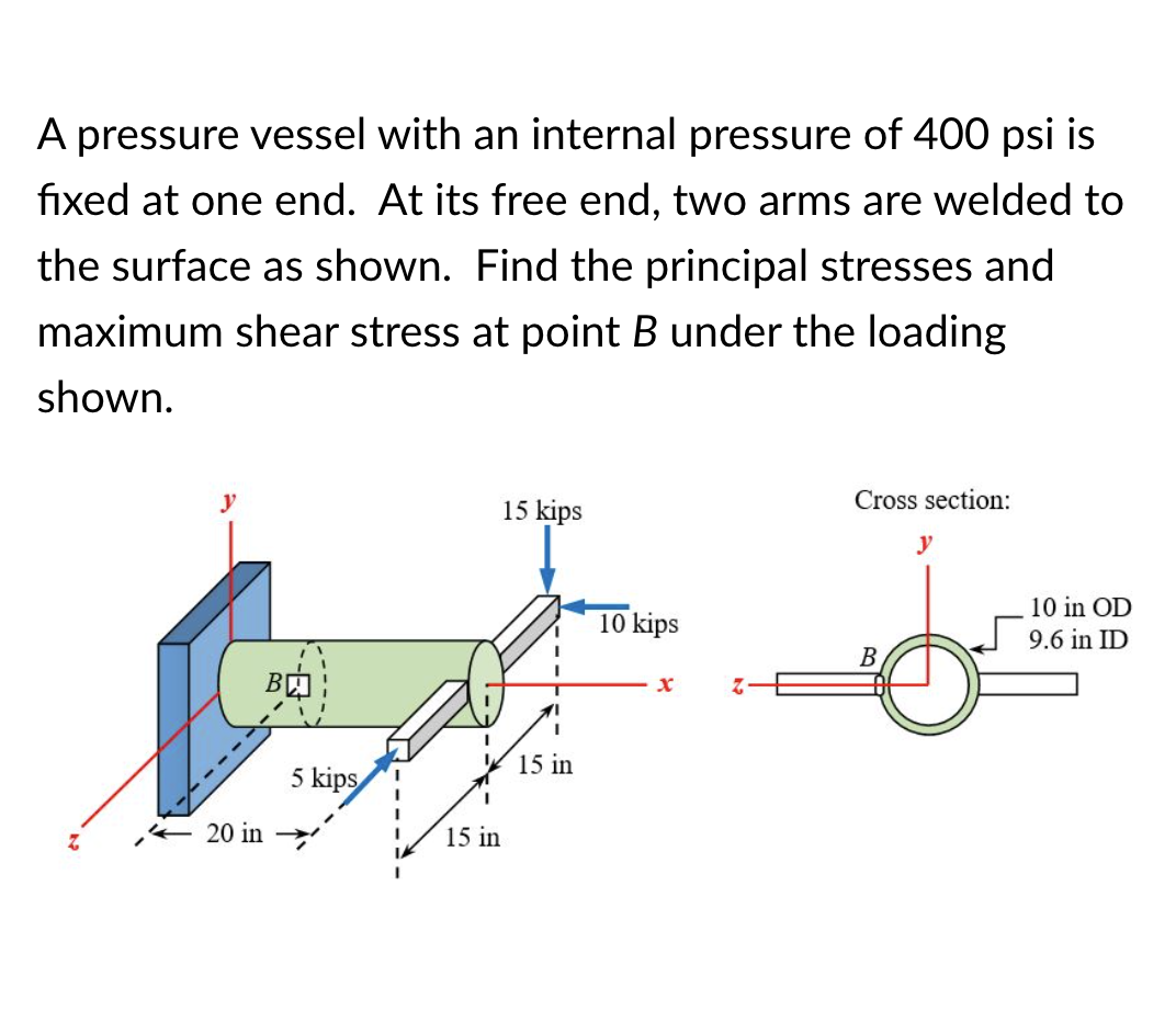 Solved A pressure vessel with an internal pressure of 400 | Chegg.com