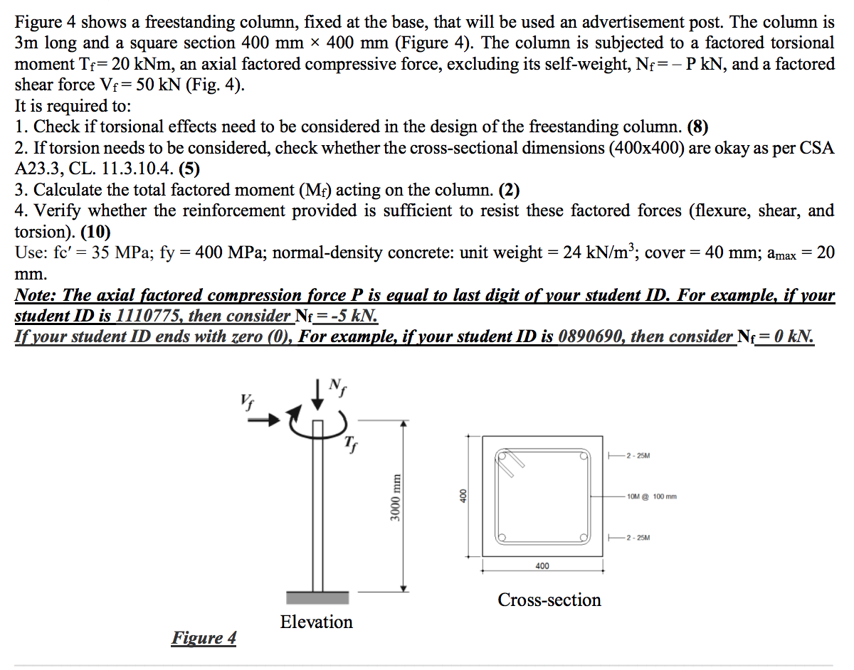 Figure 4 shows a freestanding column, fixed at the | Chegg.com