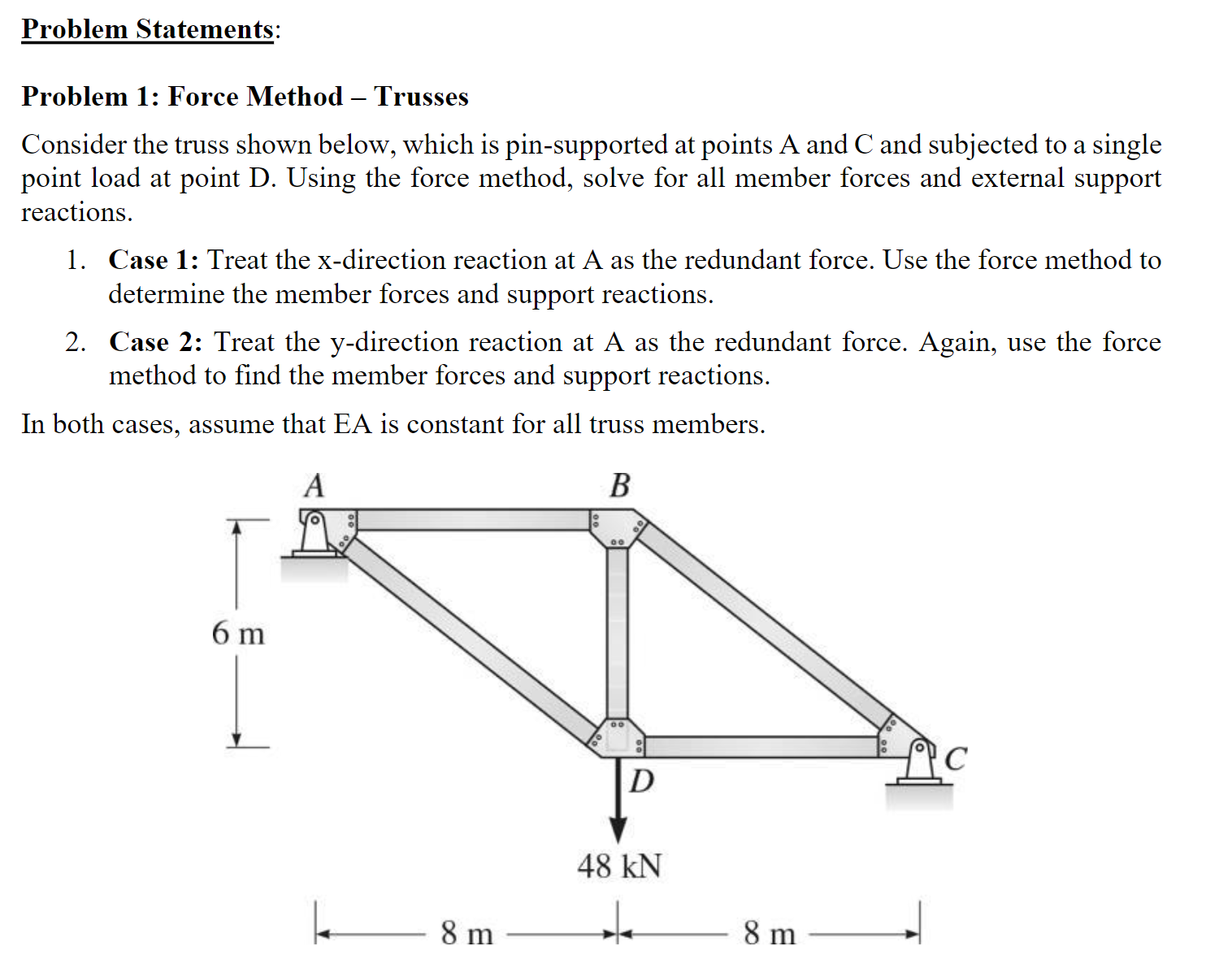 Solved Problem Statements:Problem 1: Force Method - | Chegg.com