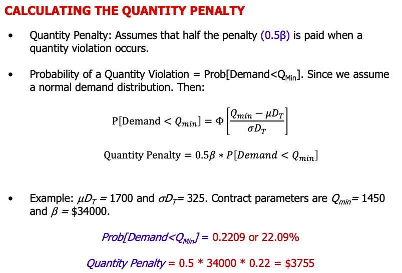 Solved CALCULATING THE QUANTITY PENALTY Quantity Penalty: | Chegg.com