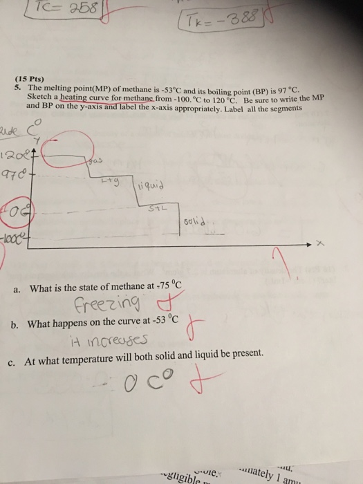 Solved (10 Pts) The density of aluminum is 2.7 g/cm. What is | Chegg.com Solved (10 Pts) The density of aluminum is 2.7 g/cm. What is | Chegg.com