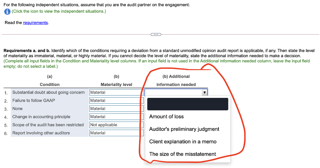 Solved I need help with Requirement b Additional Information | Chegg.com