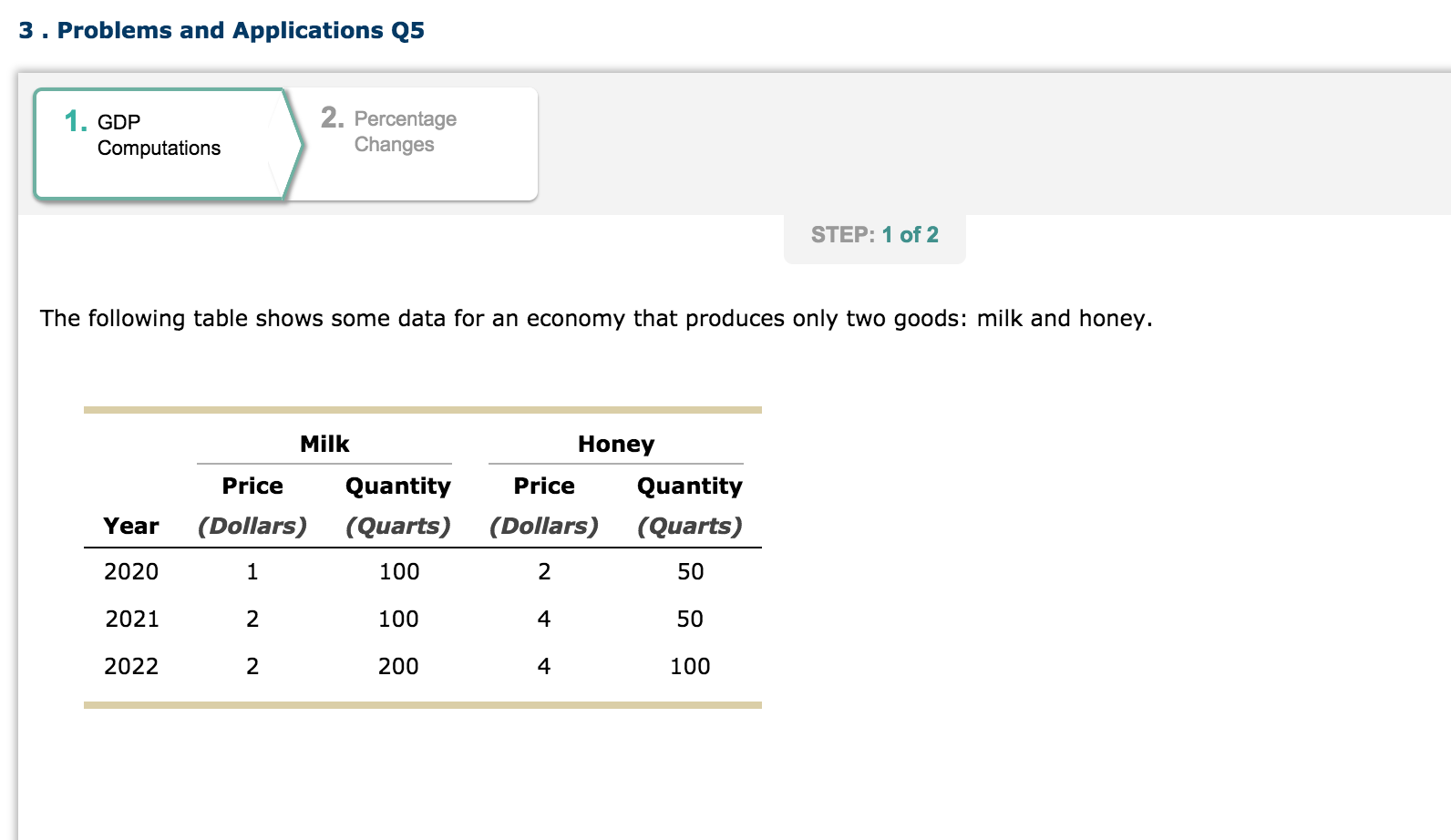 Solved 3. Problems and Applications Q5 1. GDP Computations | Chegg.com