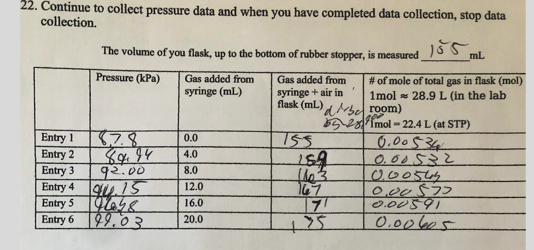 Solved I Need you to show me how to put the mol of STP AND | Chegg.com