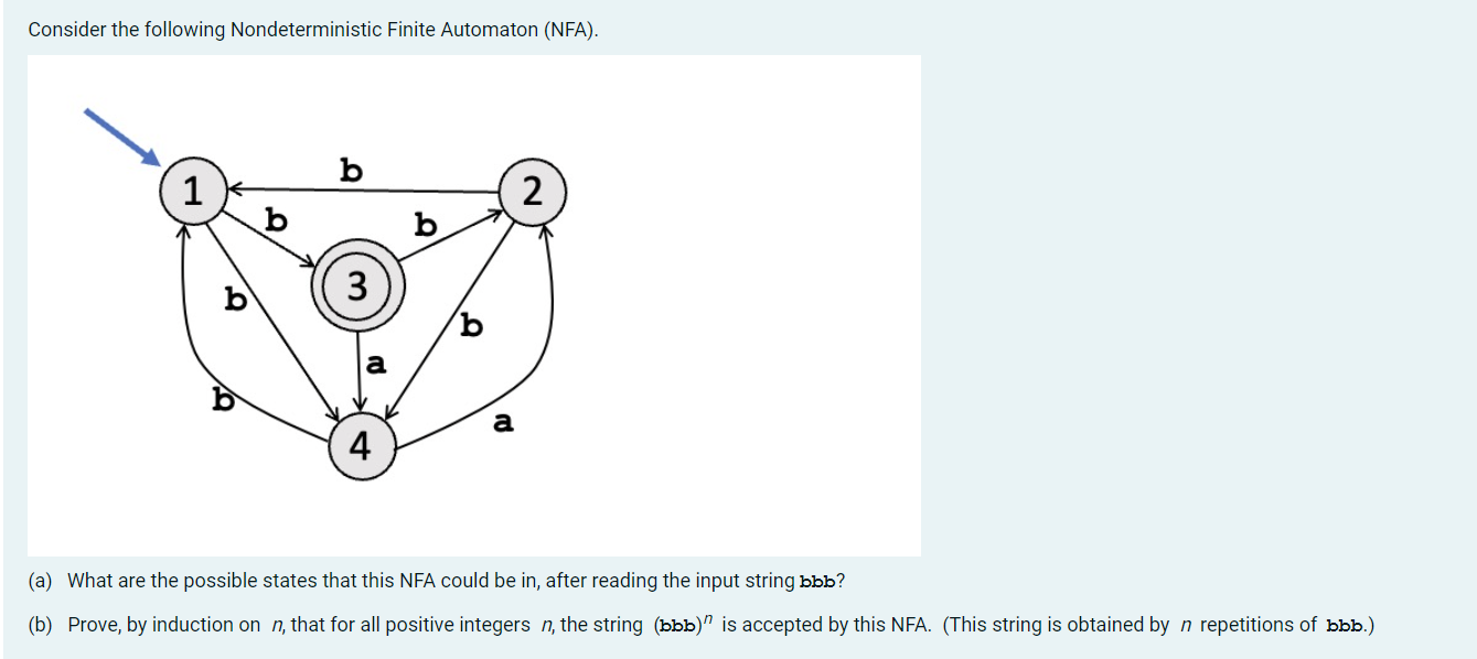 Solved Consider the following Nondeterministic Finite | Chegg.com