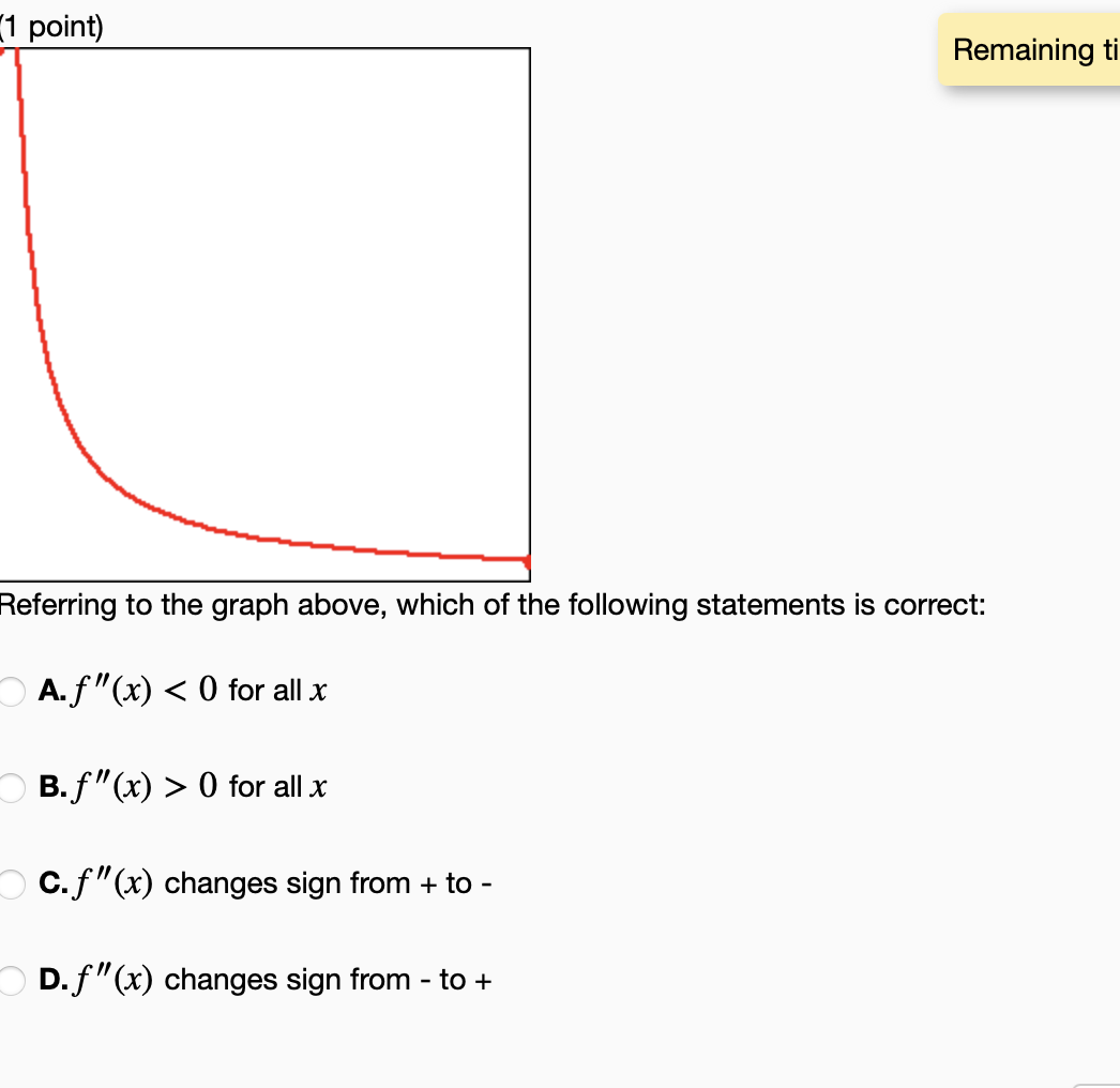 Solved Referring to the graph above, which of the following | Chegg.com