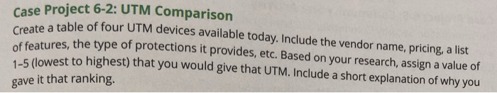 Solved case Project 6-2: UTM Comparison ble of four UTM | Chegg.com