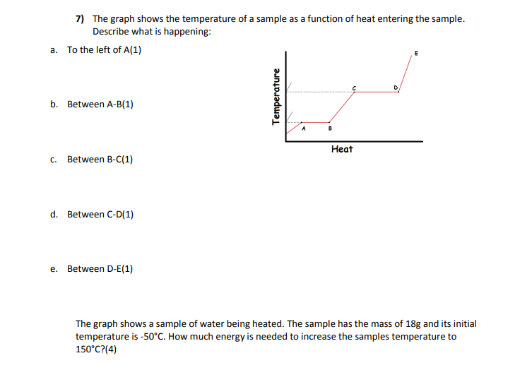 Solved 7) The graph shows the temperature of a sample as a | Chegg.com