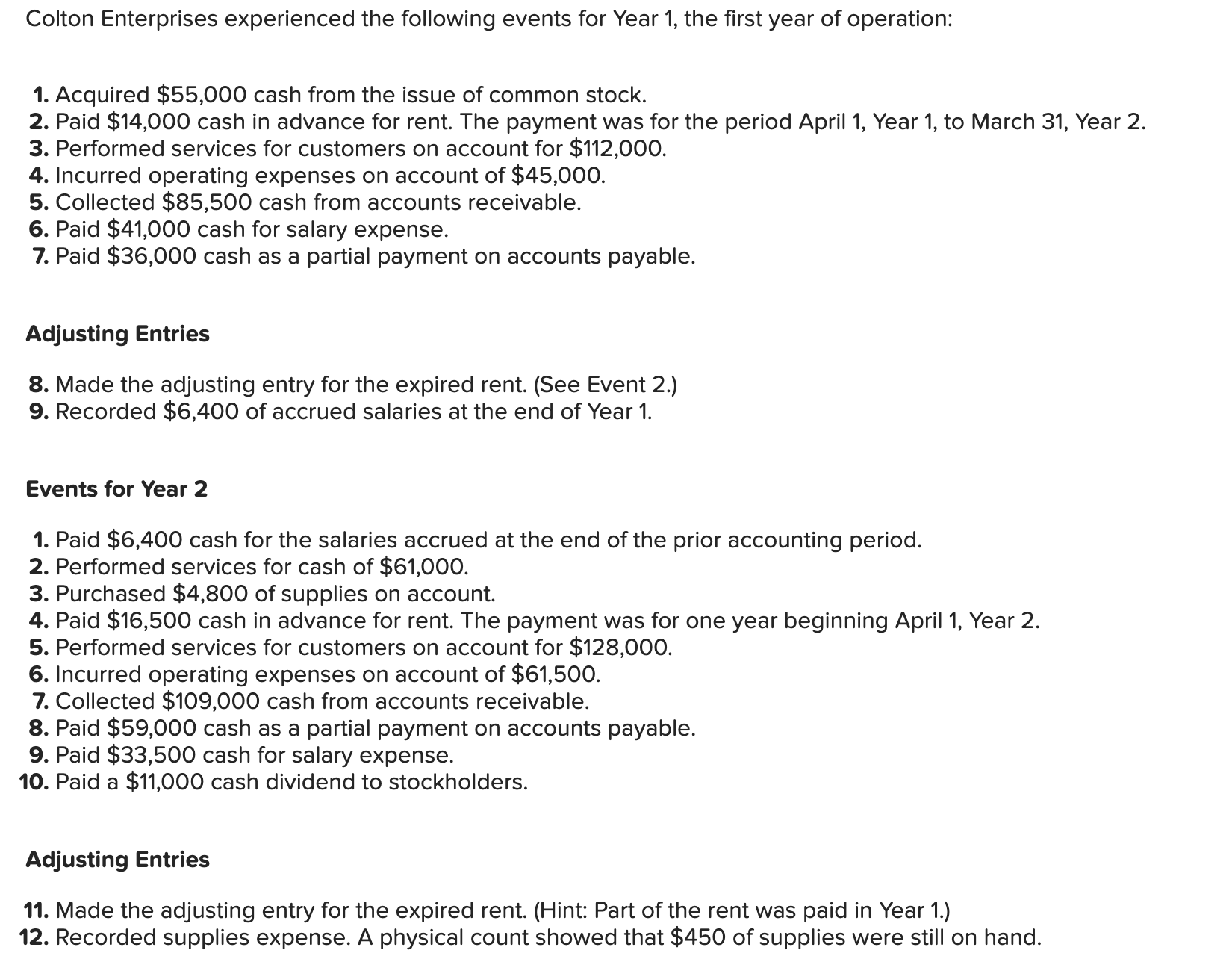 Solved b. Post the Year 1 events to T-accounts. (Note: The | Chegg.com