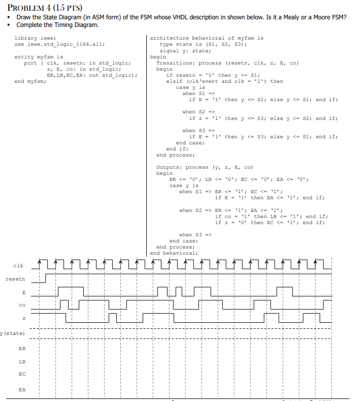 Solved PROBLEM 4 (15 PTS) • Draw the State Diagram (in ASM | Chegg.com