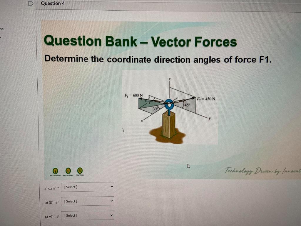 Solved Question 3 10 pts Question Bank - Vector Forces | Chegg.com