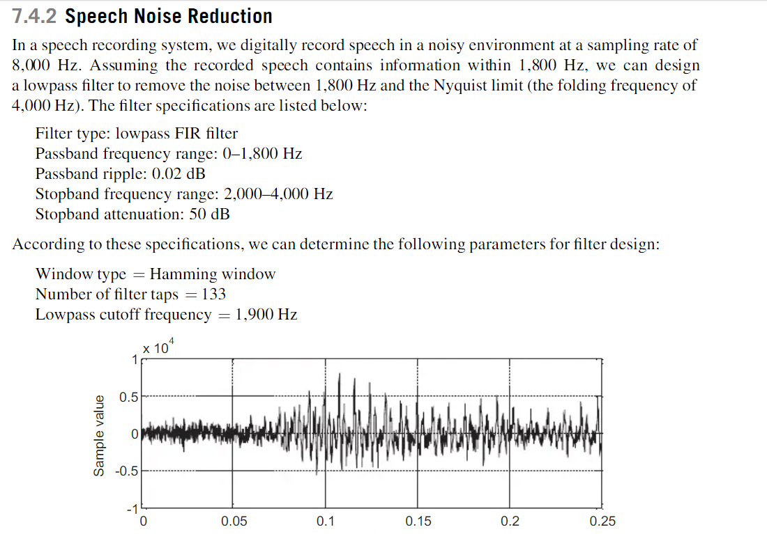 7.4.2 Speech Noise Reduction In a speech recording | Chegg.com