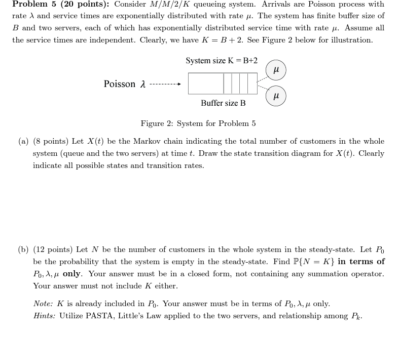 Solved Problem 5 (20 points): Consider M/M/2/K queueing | Chegg.com
