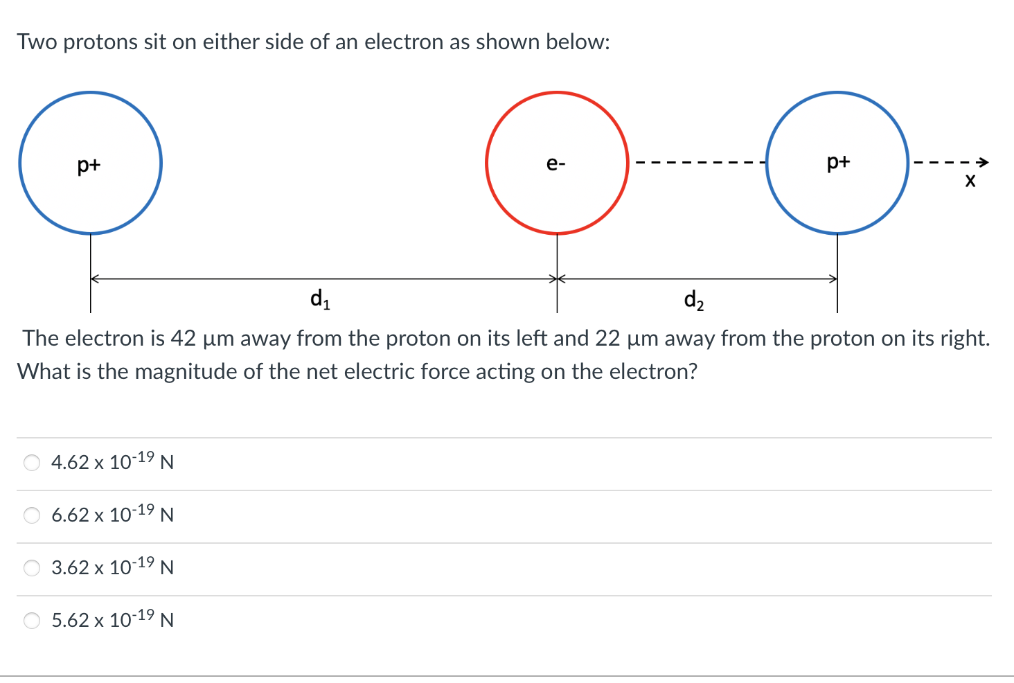 Solved Two protons sit on either side of an electron as | Chegg.com