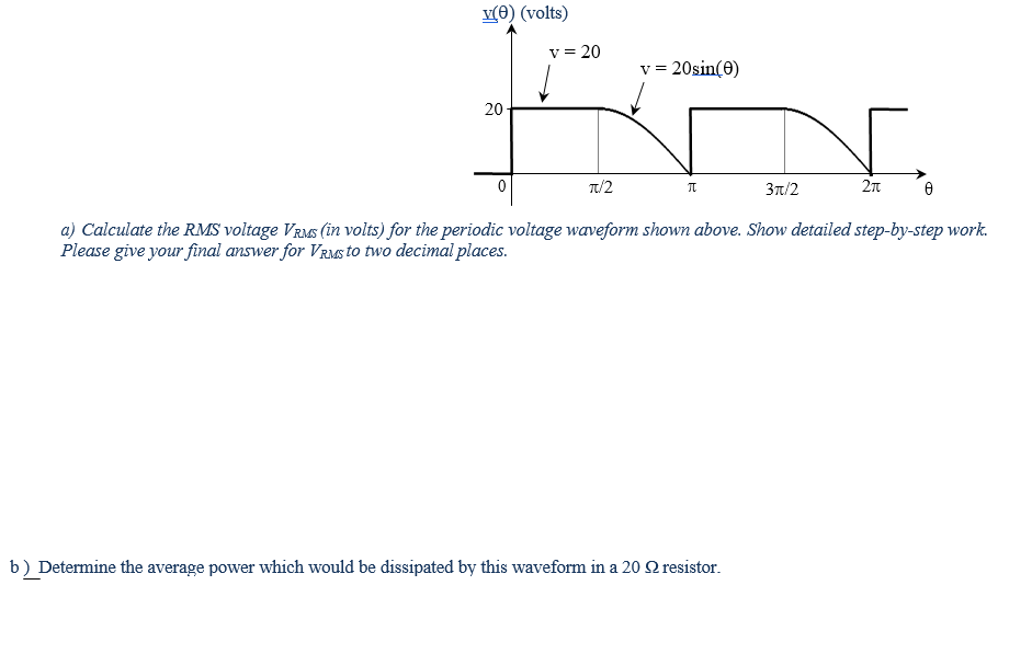Solved VO) (volts) v= 20 V= 20sin(0) 20 0 1/2 TT 31/2 210 a) | Chegg.com