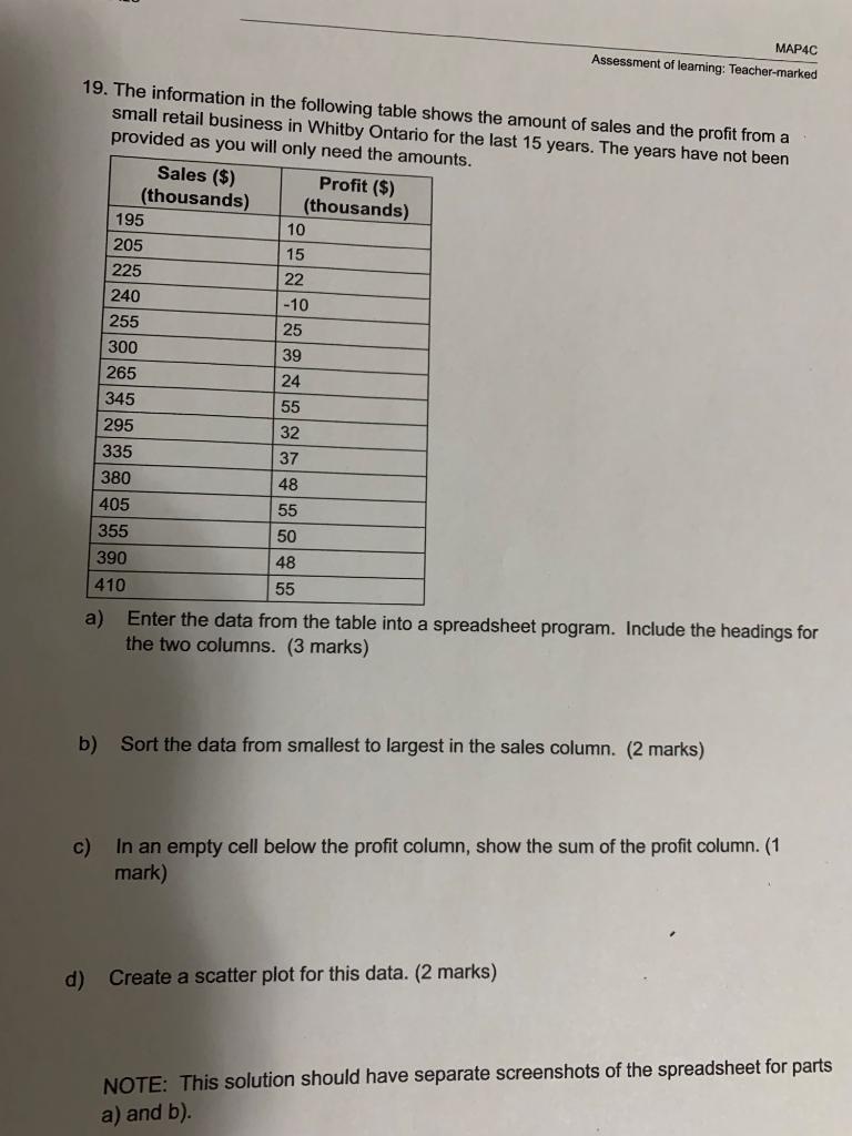 Solved MAP4C Assessment of learning: Teacher-marked 19. The | Chegg.com