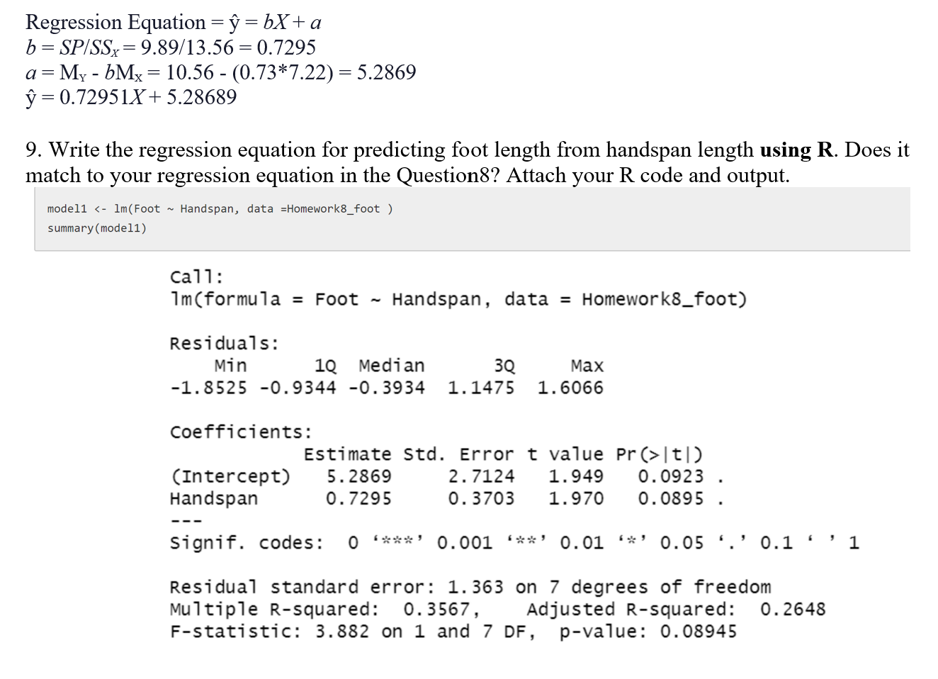 Solved Question: Interpret the intercept of the regression | Chegg.com