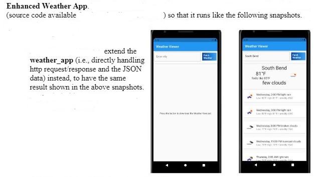 Solved Enhanced Weather App (source code available ) so that | Chegg.com
