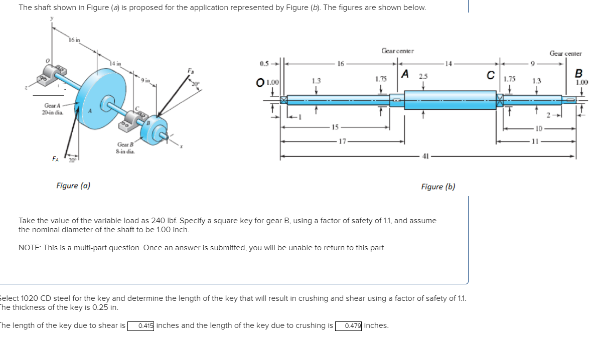 Solved The shaft shown in Figure (a) is proposed for the | Chegg.com