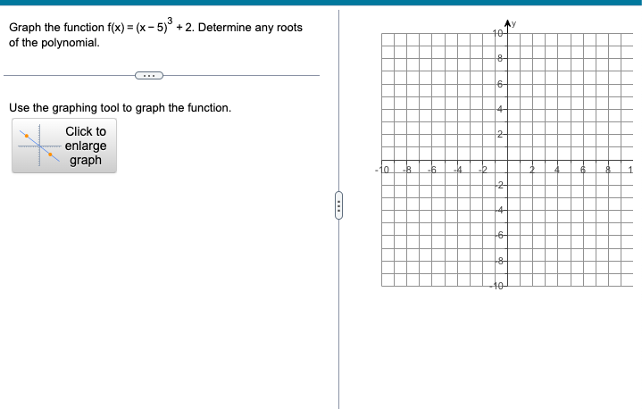 Solved Graph the function f(x)=(x−5)3+2. Determine any roots | Chegg.com