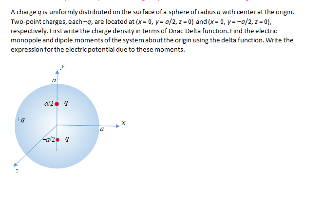 Solved A charge q ﻿is uniformly distributed on the surface | Chegg.com