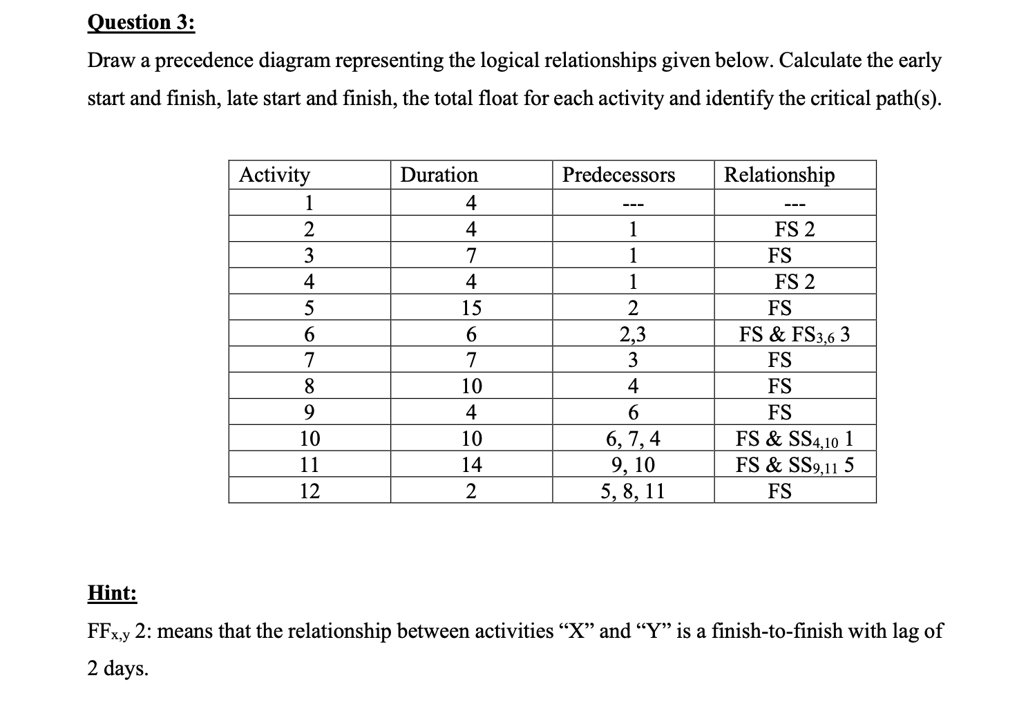Solved Hint:FFx,y 2: means that the relationship between | Chegg.com