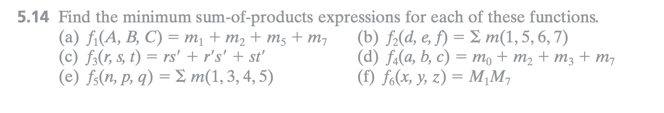 Solved 5.14 Find the minimum sum-of-products expressions for | Chegg.com