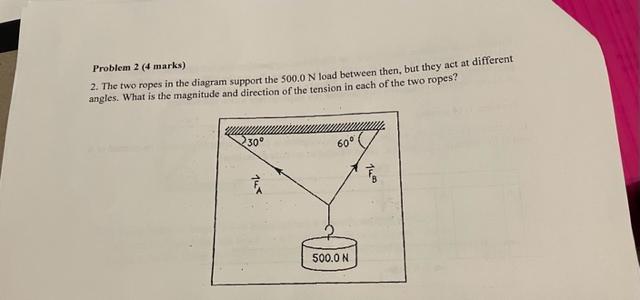 Solved The two ropes in the diagram support, the 500 N load | Chegg.com