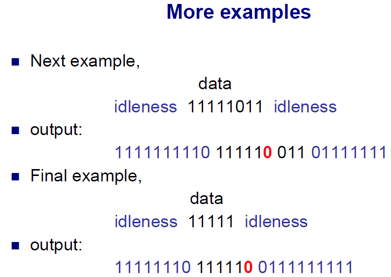 Solved a) Consider bit-stuffing (also known as | Chegg.com
